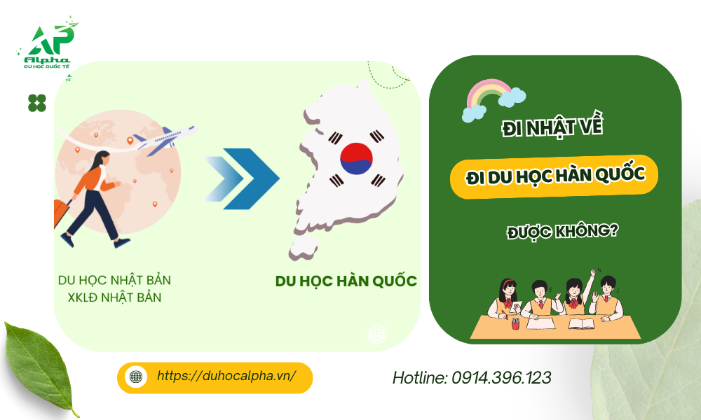 Cập Nhật Mức Lương Tối Thiểu Hàn Quốc 2026 - Mới Nhất
